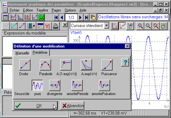 Regressi: Choix du modèle sinusoïde pure